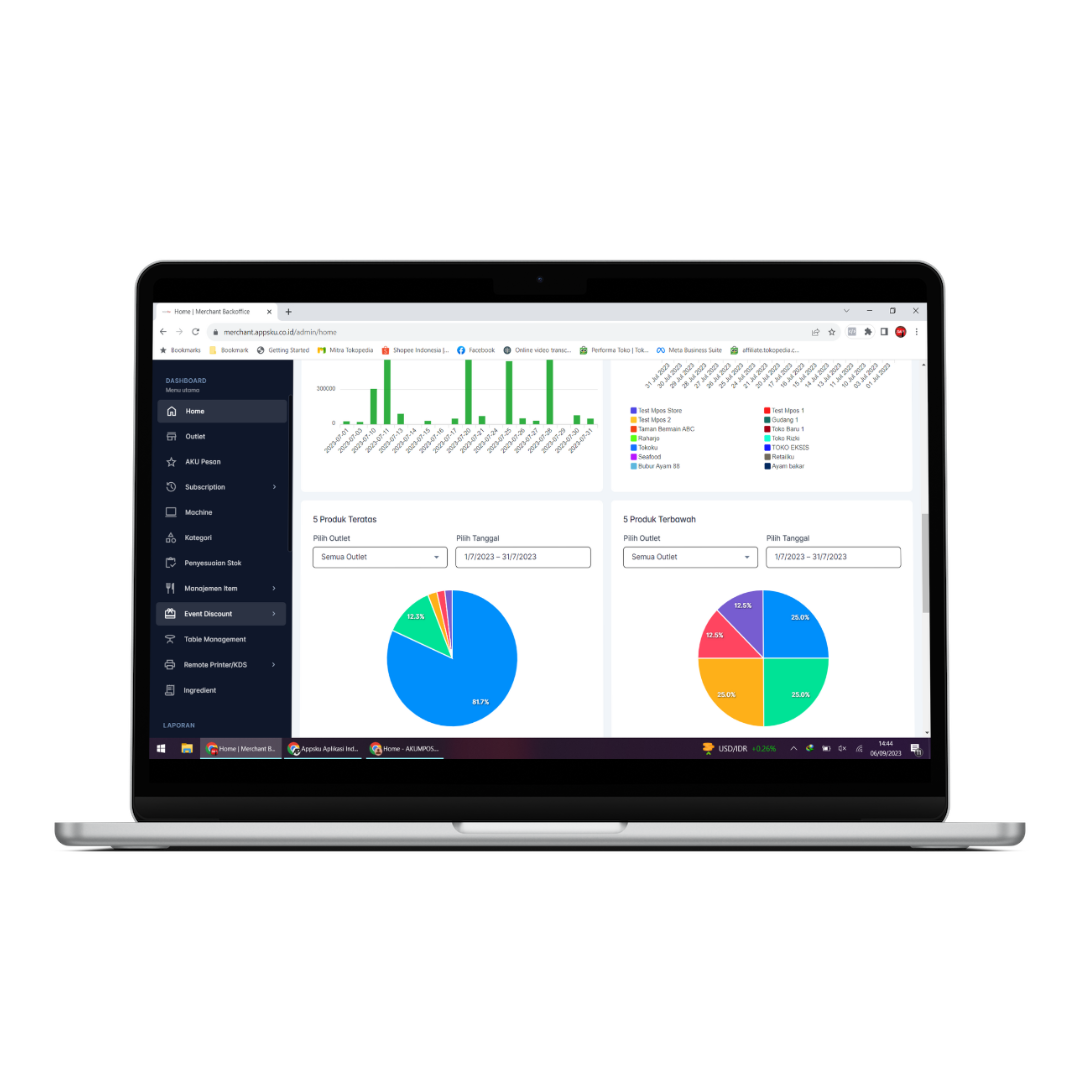 Aplikasi Barbershop & Kasir Salon Terbaik No.1 di Indonesia